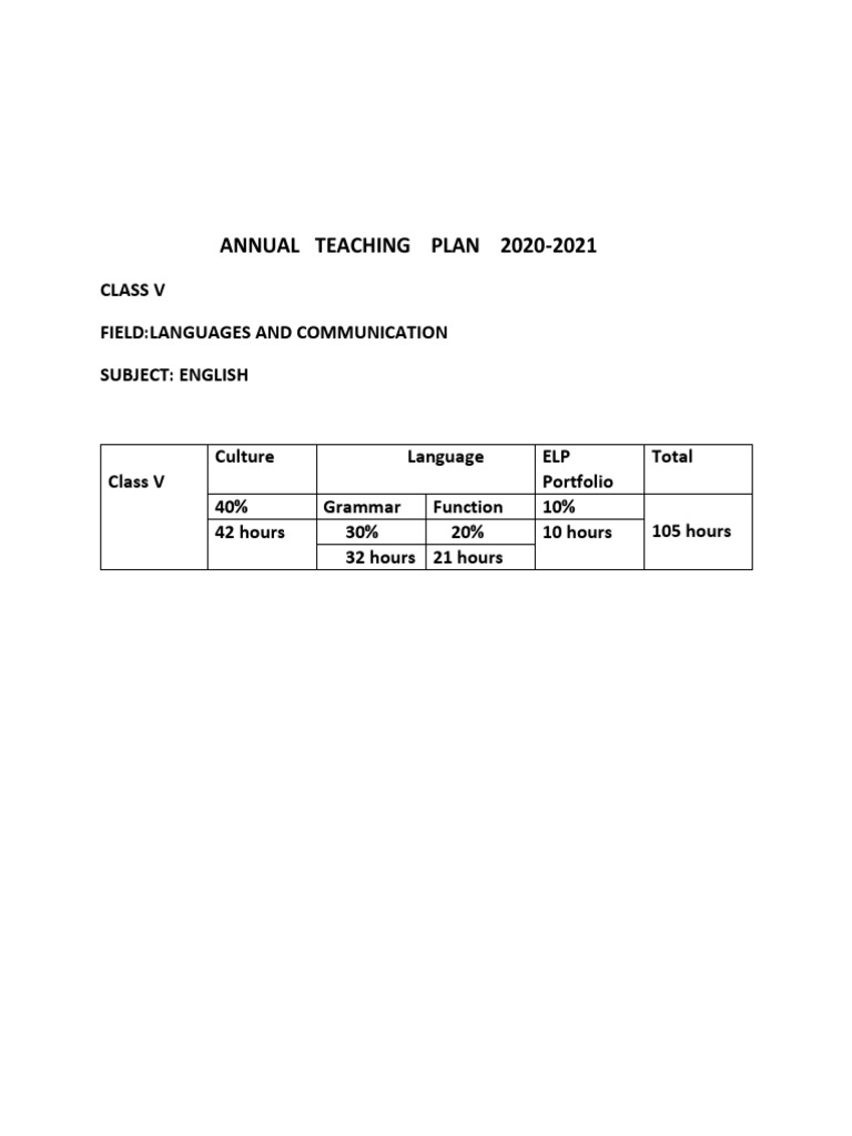 Annual Teaching Plan 2020-2021: Class V Field:Languages and ...