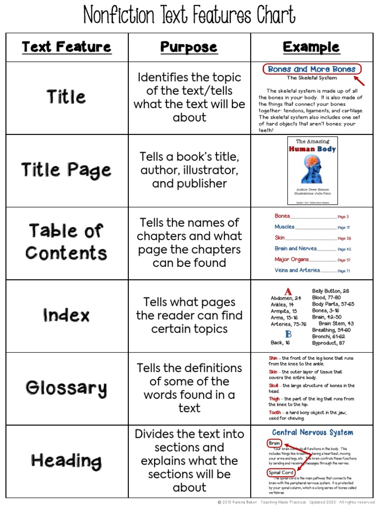 Text Features Chart 1 | PDF | Infographics | Writing
