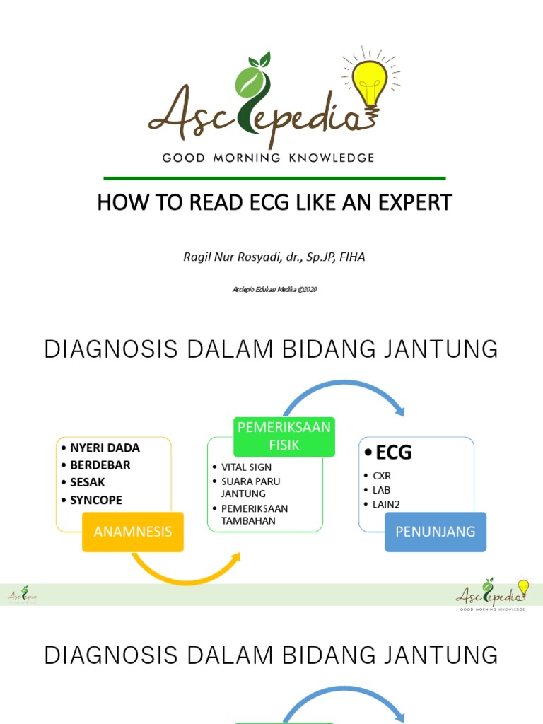 ECG - Dr. Ragil | PDF