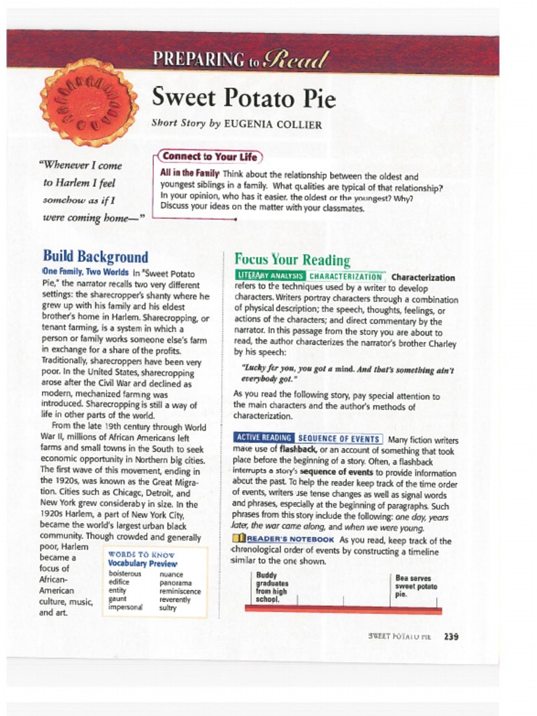 Sweet Potato Pie | PDF
