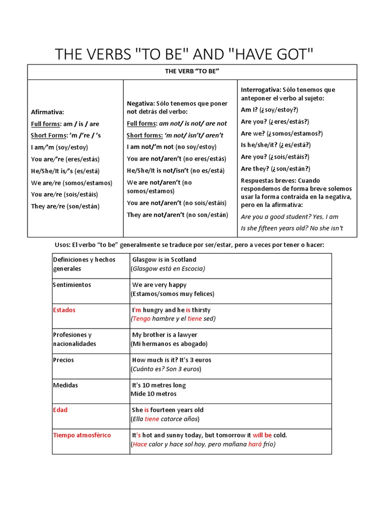 To Be & Have Got | PDF | Idiomas