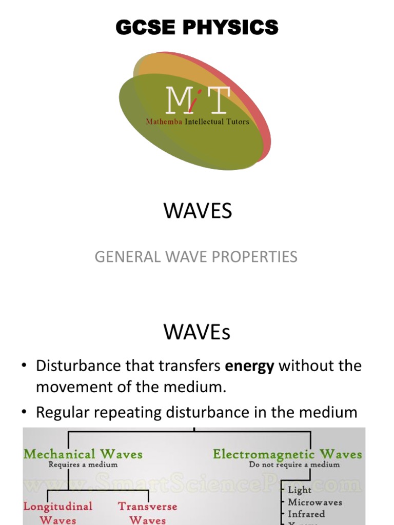 01 Waves - Gcse - Physics | PDF | Reflection (Physics) | Waves