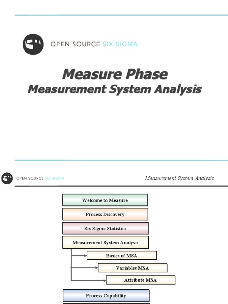 4 Measure - Measurement System Analysis | PDF | Accuracy And Precision ...