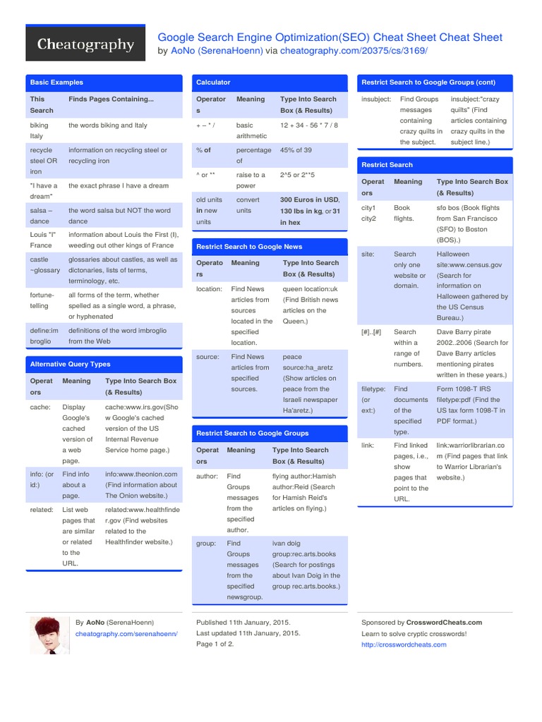 Google Search Engine Optimization (SEO) Cheat Sheet Cheat Sheet | PDF ...
