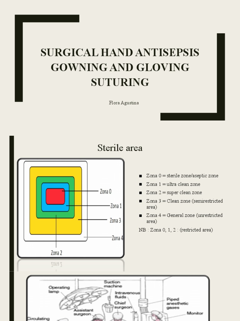 Surgical Hand Antisepsis Gowning and Gloving Suturing: Flora Agustina ...