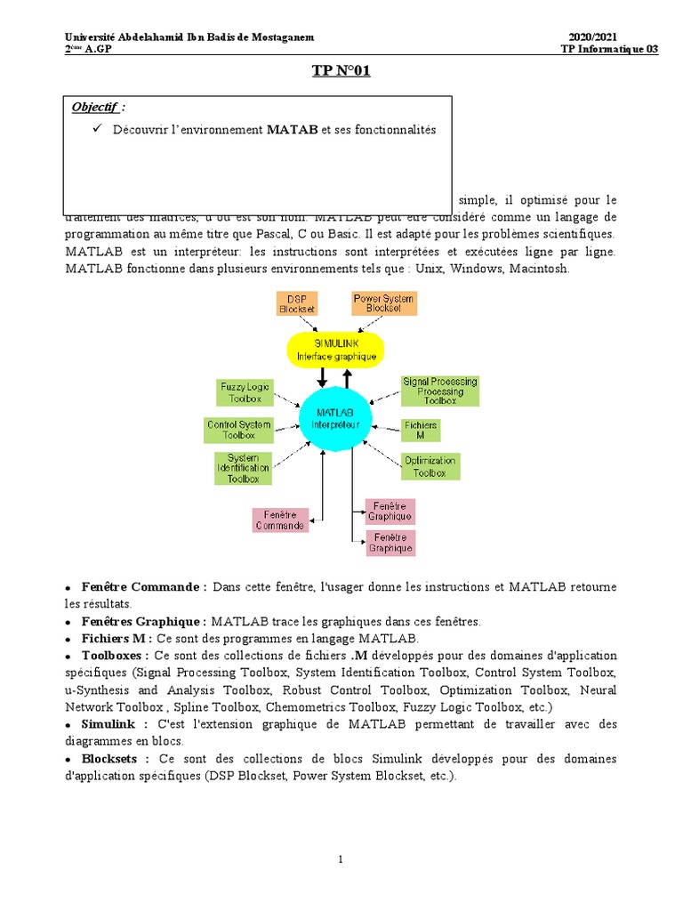 TP1 Inf03 2020 | Download Free PDF | MATLAB | Informatique