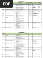 API 571 Damage Mechanisms | PDF | Fracture | Steel