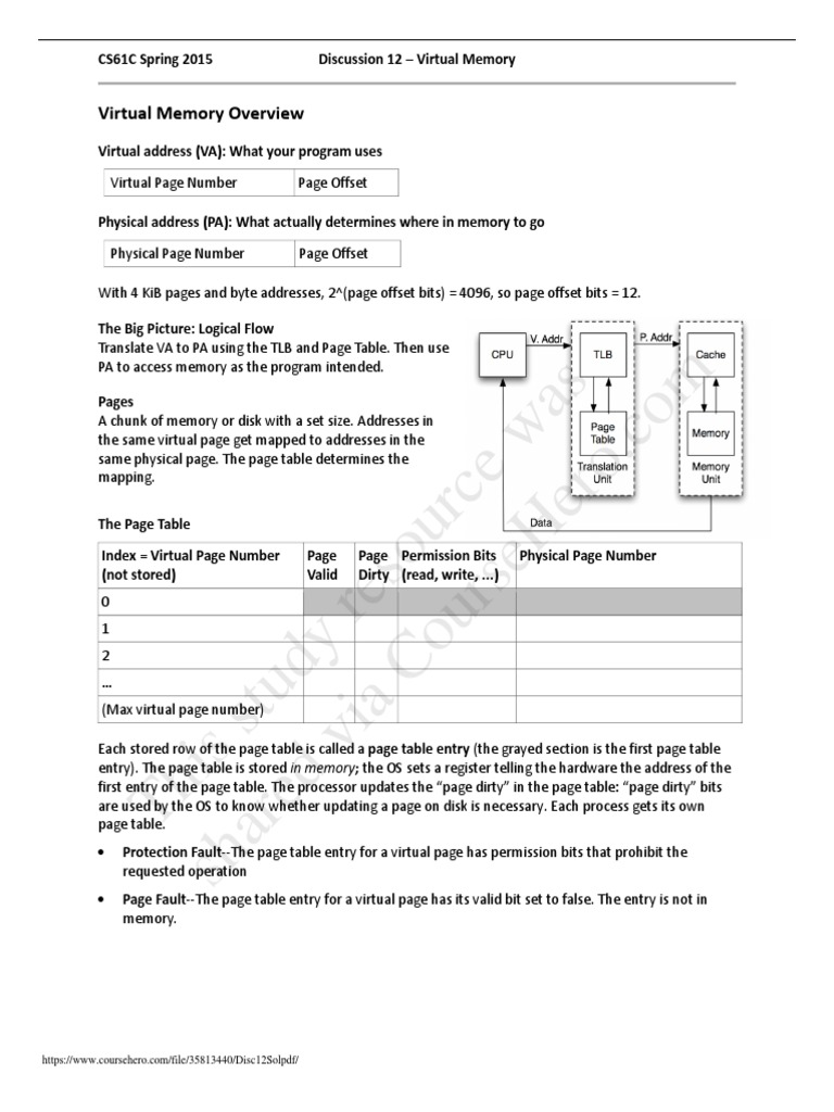 This Study Resource Was: Virtual Memory Overview | PDF | Cpu Cache ...