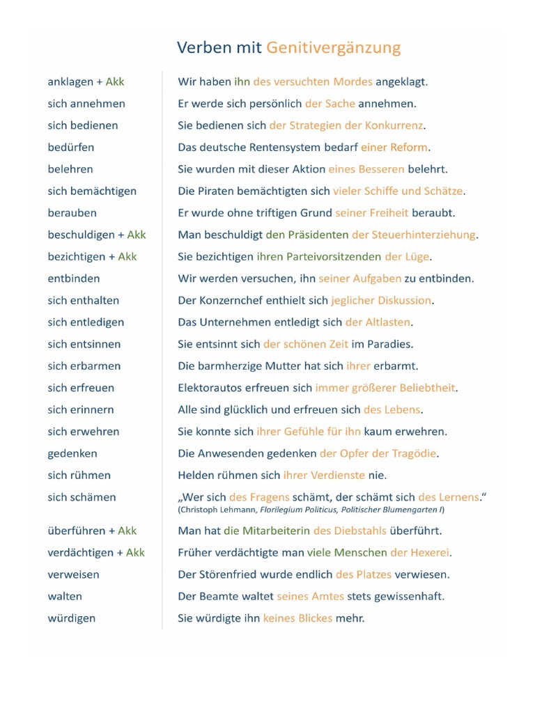 Verben Mit Genitiv | PDF