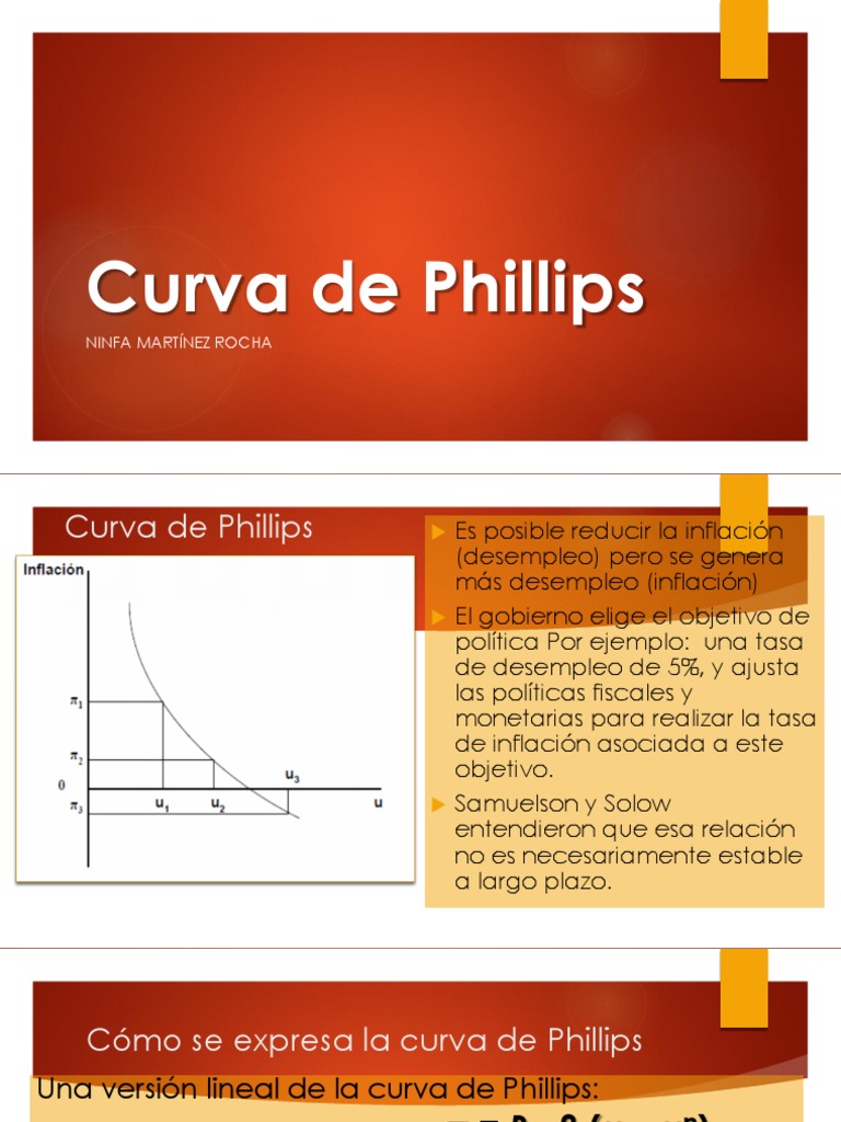 Curva de Phillips 2 | PDF | Curva de Phillips | Oferta (economía)