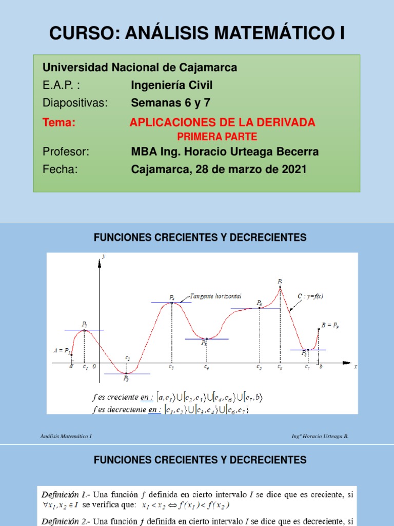 Aplicaciones de La Derivada Parte 1 | PDF | Máximos y mínimos | Sustracción