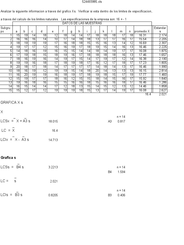Ejercicios Graficas XS | PDF | Business