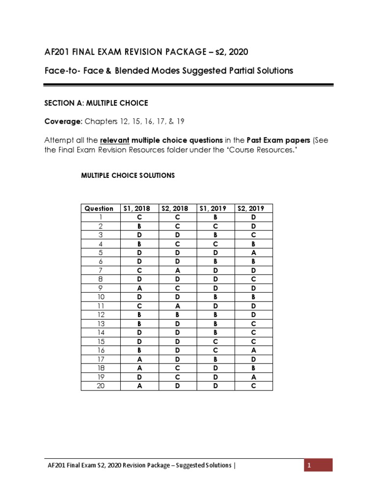 Af201 Final Exam Revision Package - S2, 2020 Face-to-Face & Blended ...