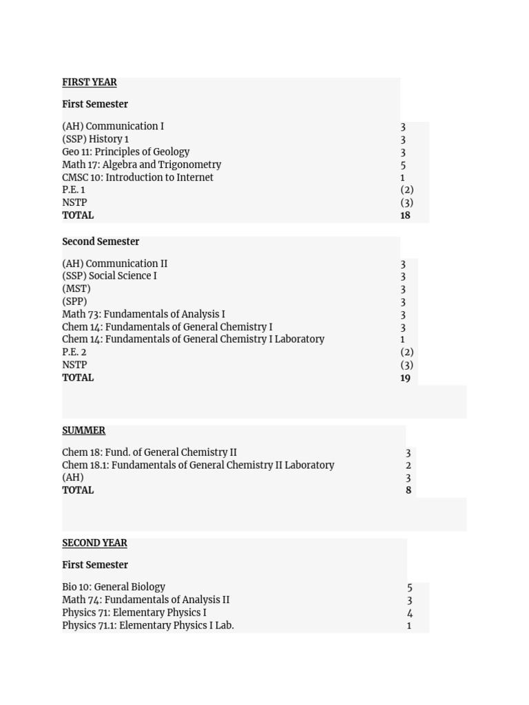 Biochemistry Upm PDF | PDF | Natural Sciences | Biotechnology