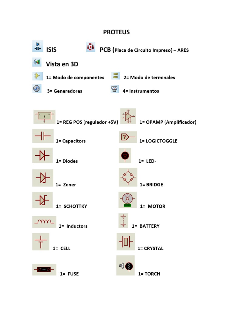 Proteus Simbología | PDF