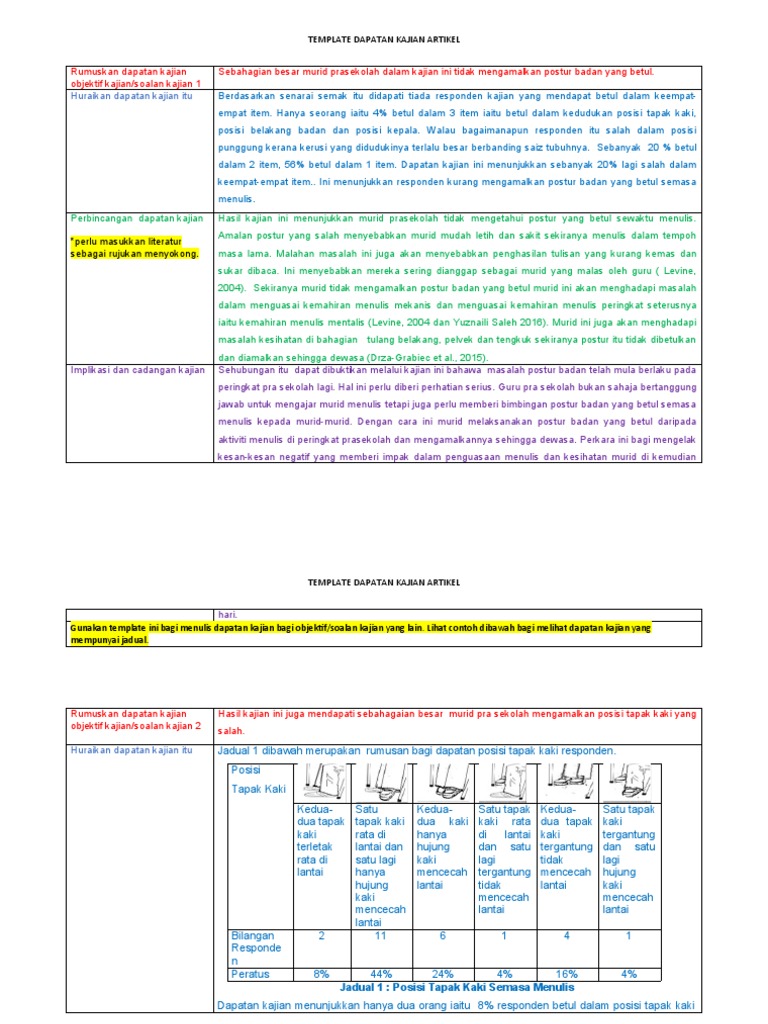 Template Dapatan Kajian | PDF