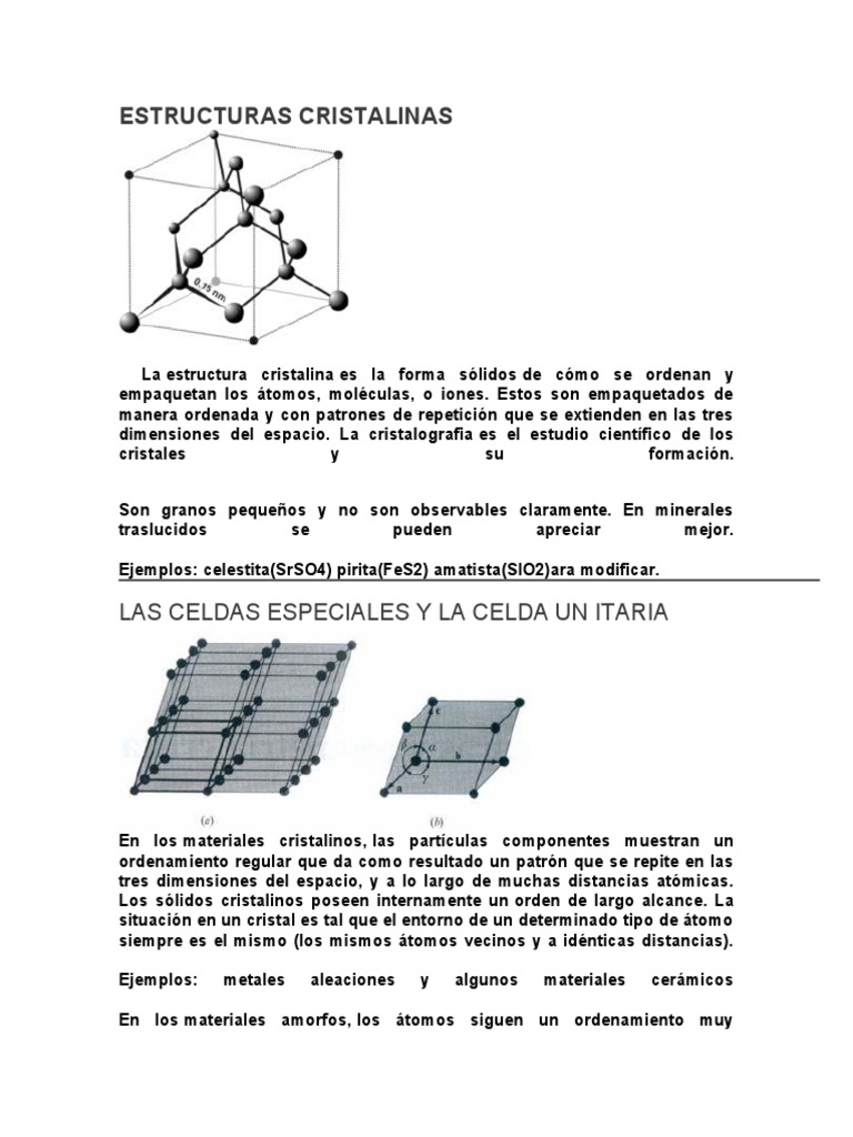 Estructuras Cristalinas | PDF | Estructura cristalina | Rayo X