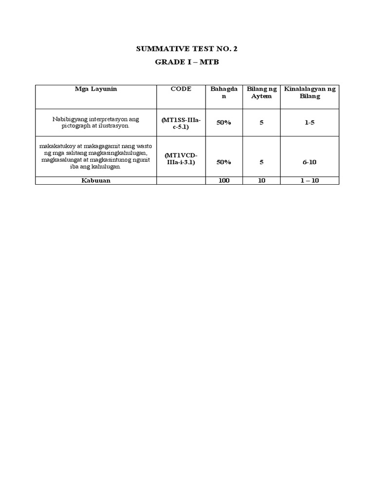 ST No.2 Q3 GR.1-MTB - WITH-TOS | PDF