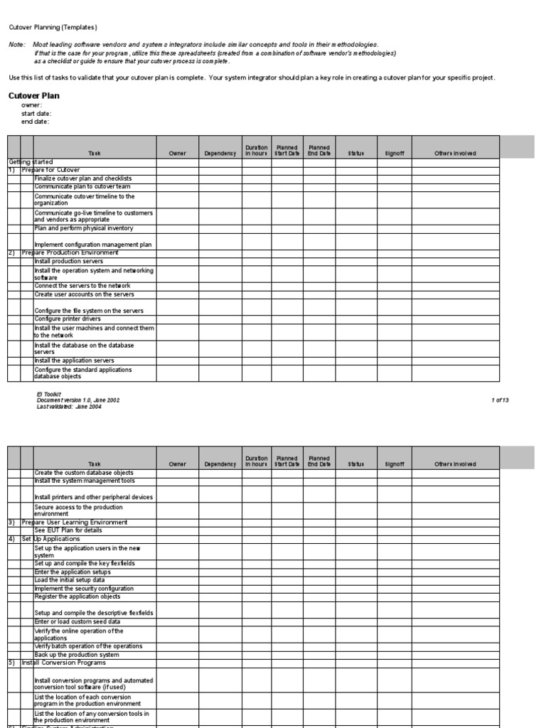 51 Cutover Templates