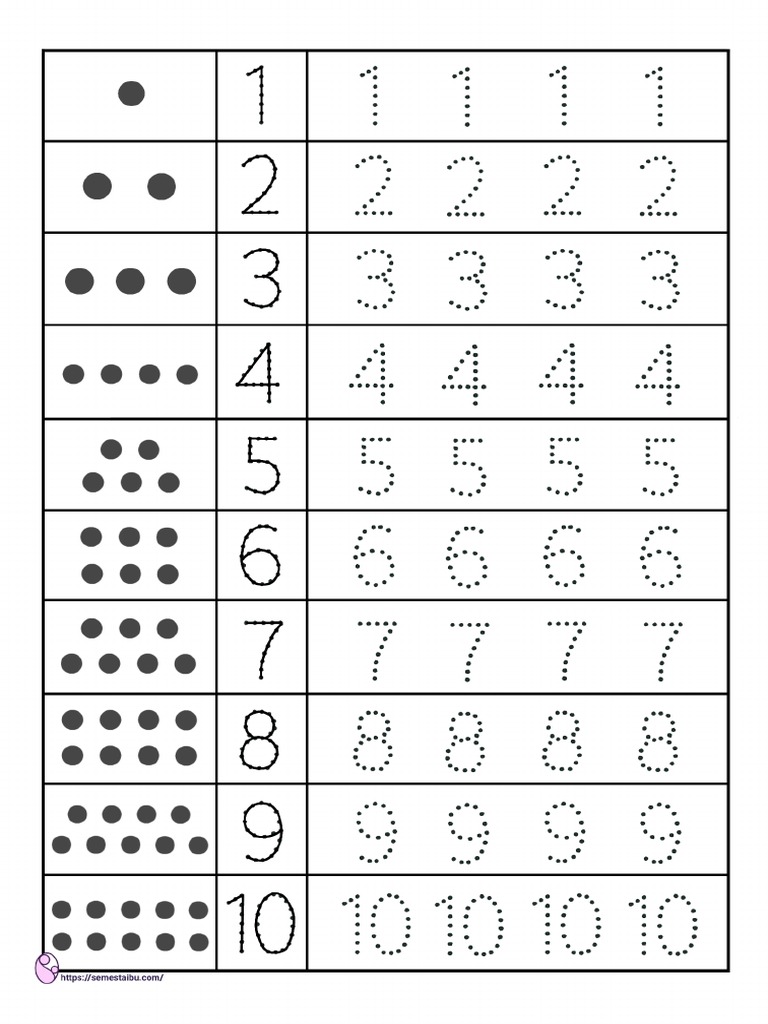 Menebalkan Angka 03 | PDF