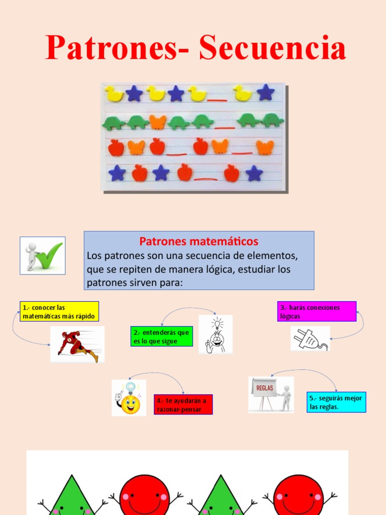 Patrones Secuencia | PDF | Ciencia y matemáticas | Informática