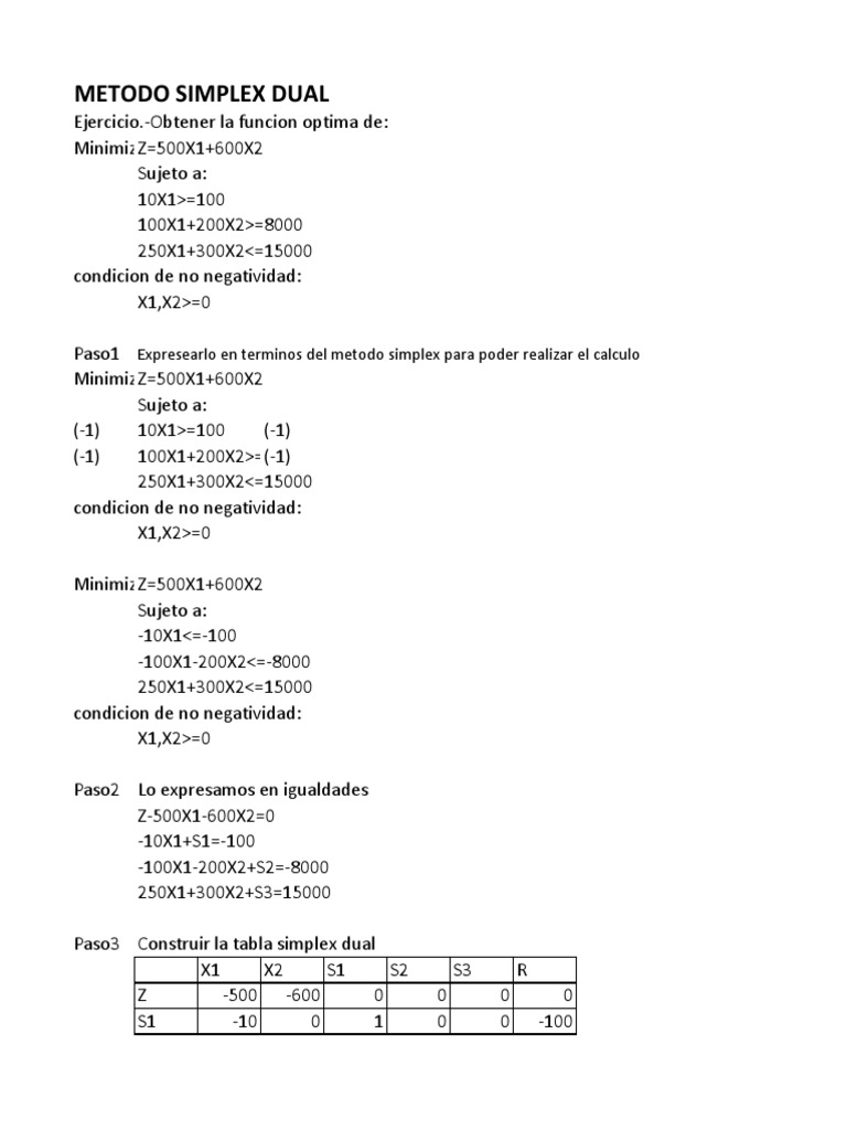 Metodo Simplex Dual | PDF | Matemáticas Aplicadas | Informática teórica
