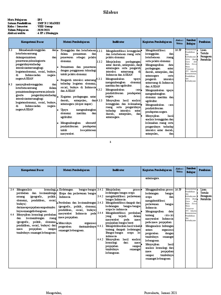 Silabus IPS Kelas VIII Genap | PDF