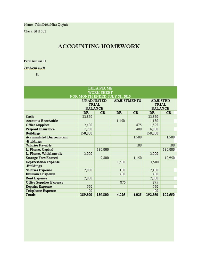 Accounting Homework: Problem 4-1B | PDF | Revenue | Income