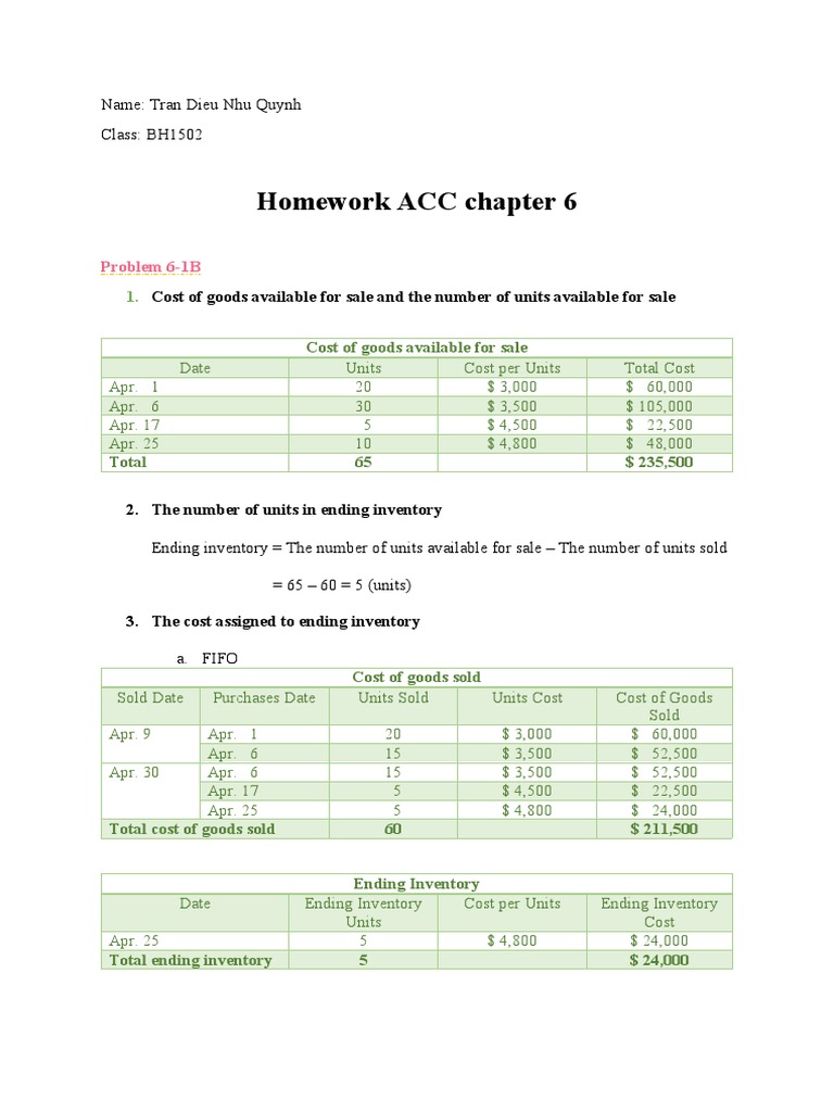 Costing Methods and Inventory Valuation: A Comparison of FIFO, LIFO ...