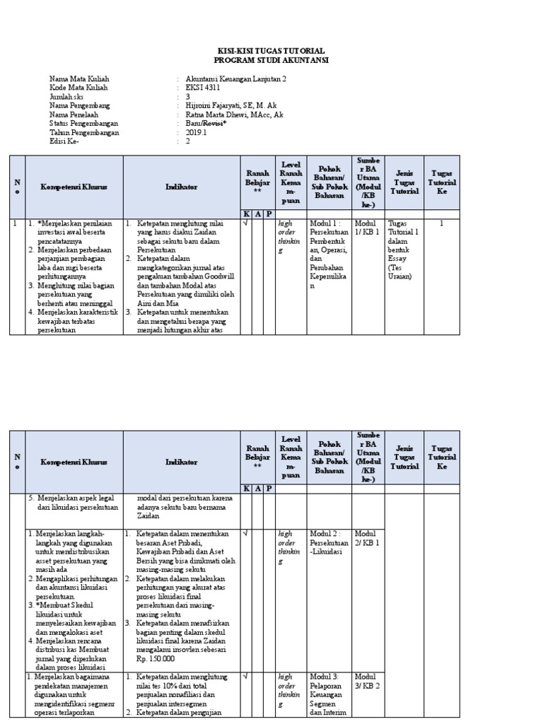 Kisi-Kisi Tugas Tutorial | PDF