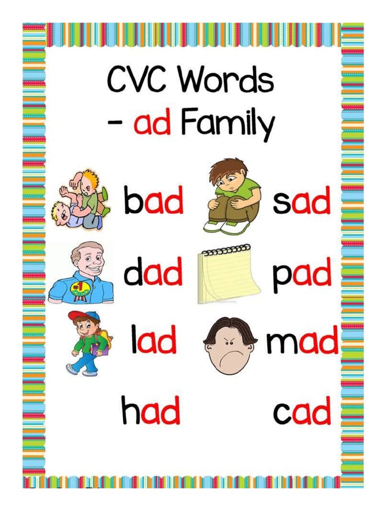 CVC Reading Materials | PDF