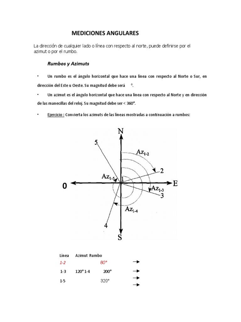Mediciones Angulares | PDF | Azimut | Topografía