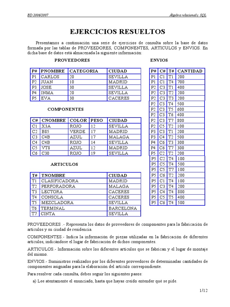 Ejercicios Resueltos Tema 6 | PDF | SQL | Base de datos relacional