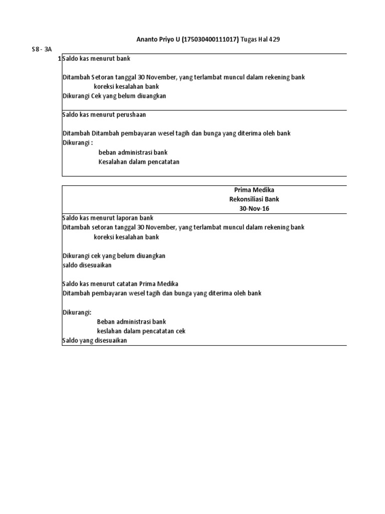 Tugas Akuntansi 2, Ananto Priyo U (175030400111017) - (S8 - 3A) | PDF