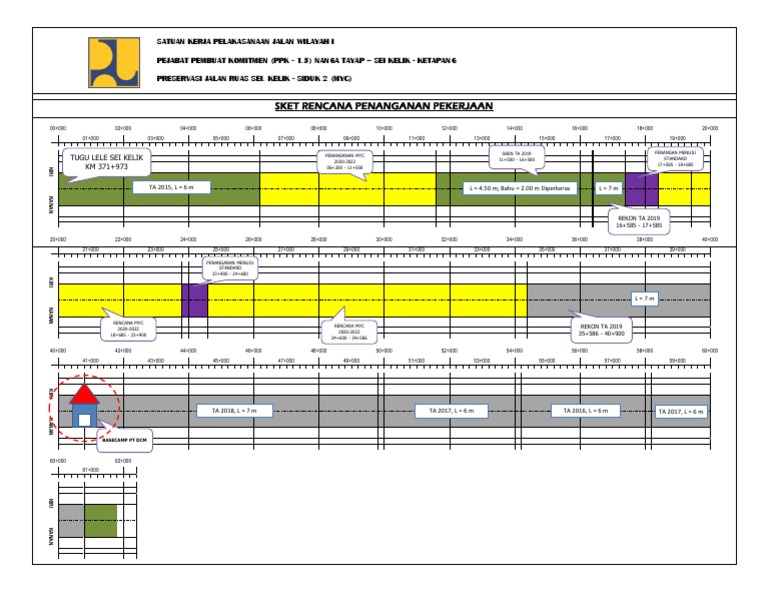 Print A4 - Strip Map | PDF