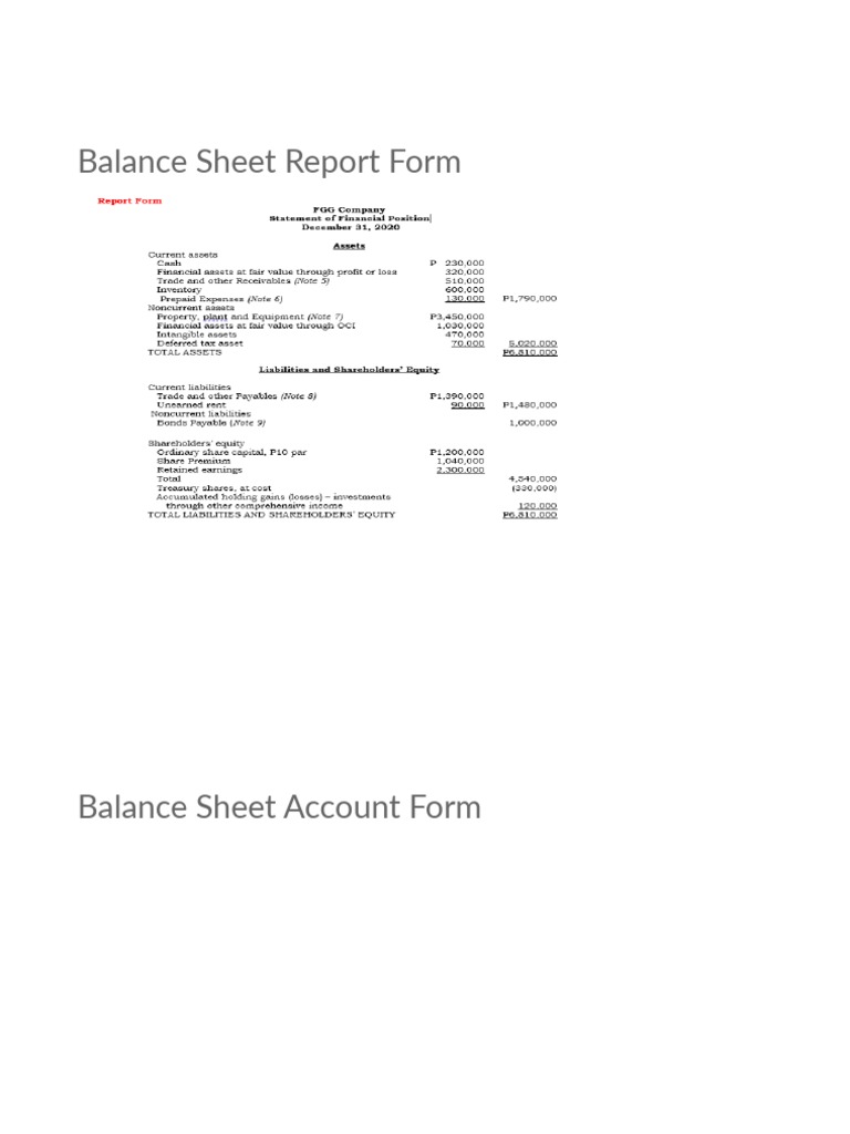 Balance Sheet FORMS | PDF