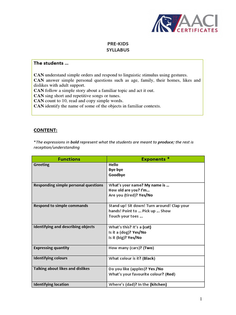 The Students : Pre-Kids Syllabus | PDF | Foods | Clothing