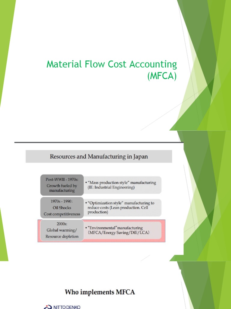 Optimizing Production Processes Through Material Flow Cost Accounting ...
