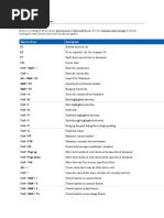 Computer Shortcut Keys List (A To Z) | PDF | Keyboard Shortcut ...