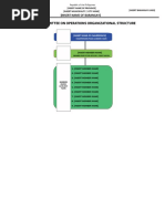 BADAC TEMPLATE Identification Card Template | PDF