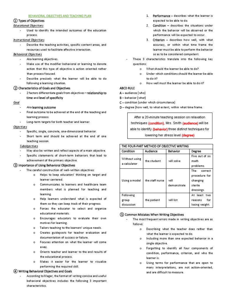 Developing Effective Behavioral Objectives and Teaching Plans | PDF ...