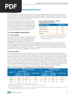 JVI Catalog - PSA Insert Connections For Precast Panel PDF | PDF
