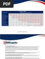 Method Statement for Material Offloading | PDF | Pallet | Forklift