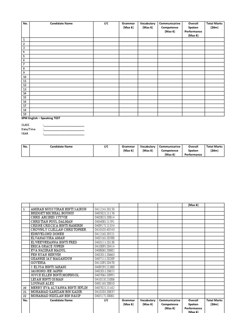 Speaking Test Form 5 2021 | PDF
