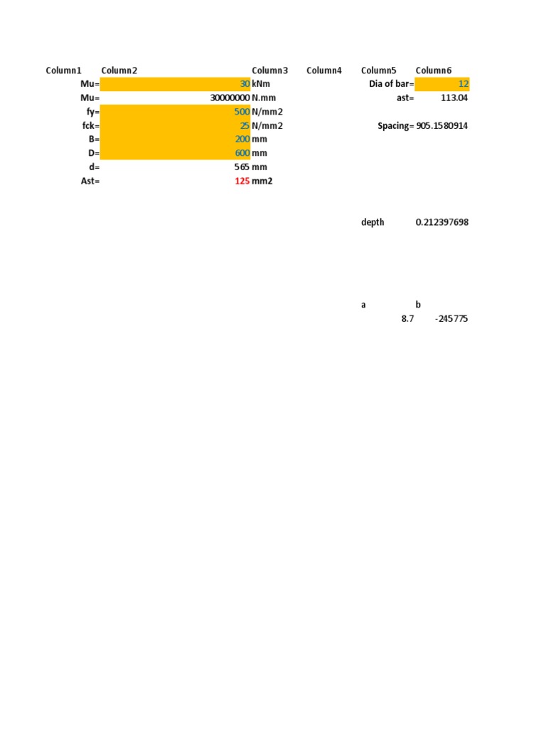Mu Dia of Bar Mu Ast Fy FCK Spacing 905.1580914 B D D Ast mm2 | PDF