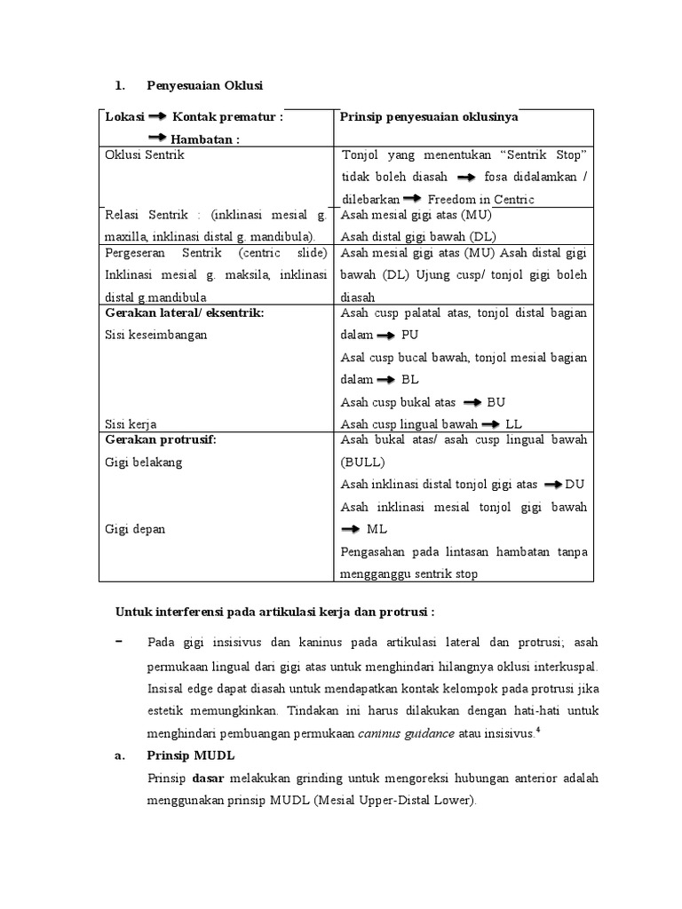 Penyesuaian Oklusi | PDF | Kesehatan Holistik | Sains & Matematika