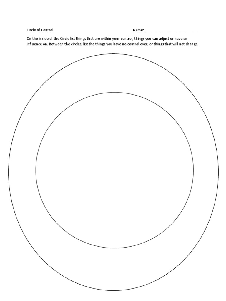 Circle of Control | PDF