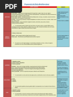 Determinacion de Acidez Analitica de La Leche en Grados Dornic | PDF ...