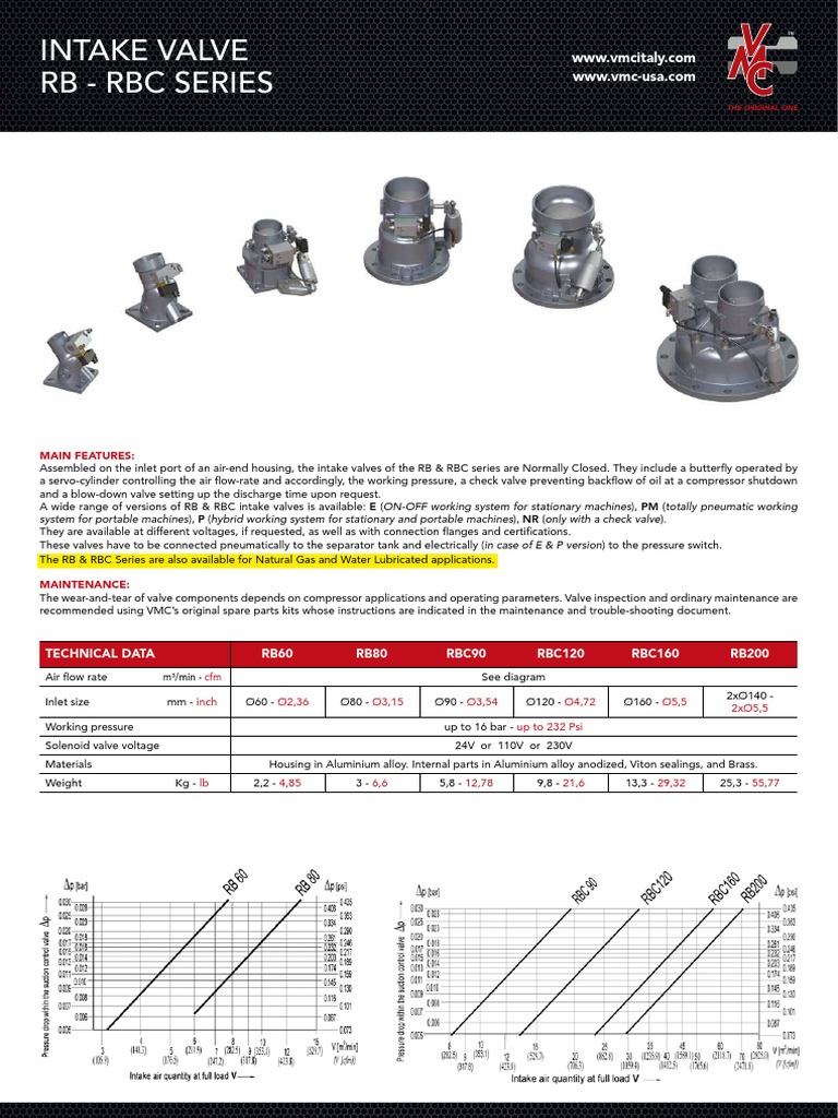 Intake Valve RB - RBC Series: Main Features | PDF | Valve | Chemical ...