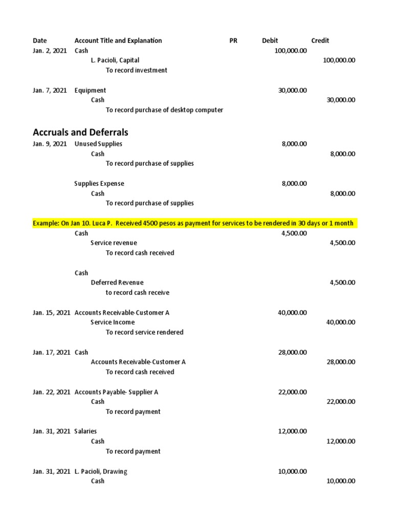 RMR Tutorials | PDF | Income Statement | Equity (Finance)